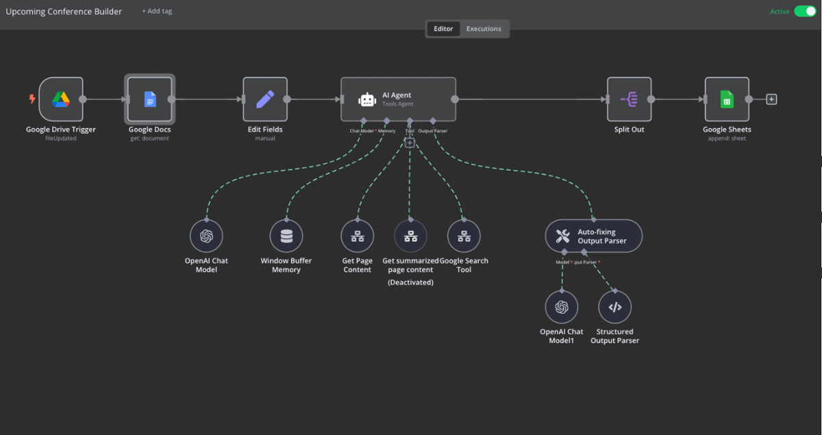 AI Agents: a Comprehensive Guide